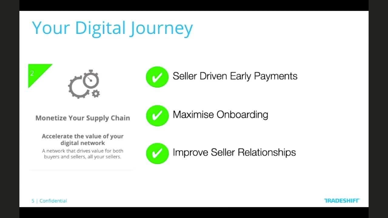 Tradeshift Pay — How it works - YouTube