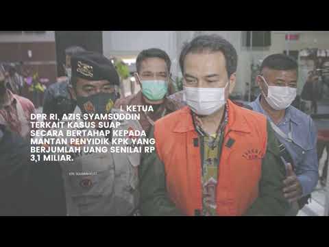 KPK Kian Galak Tanpa Novel Baswedan