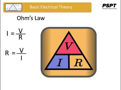 Basic Fundamentals of Electricity and Circuit Analysis - Ohms Law - YouTube