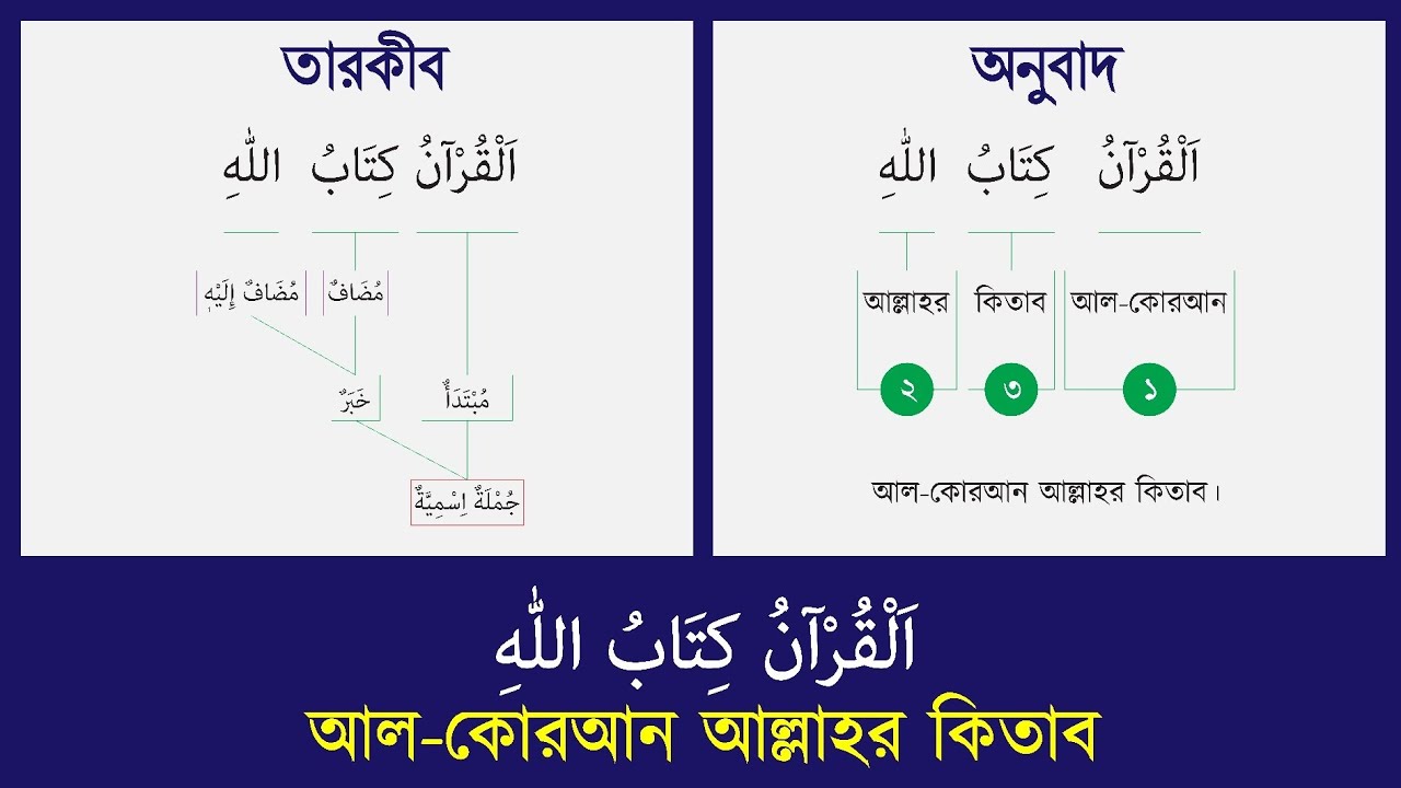 তারকীব ও অনুবাদ || تركيب || tarkib 02.01.03.01 of aso arbi shikhi 2 ...