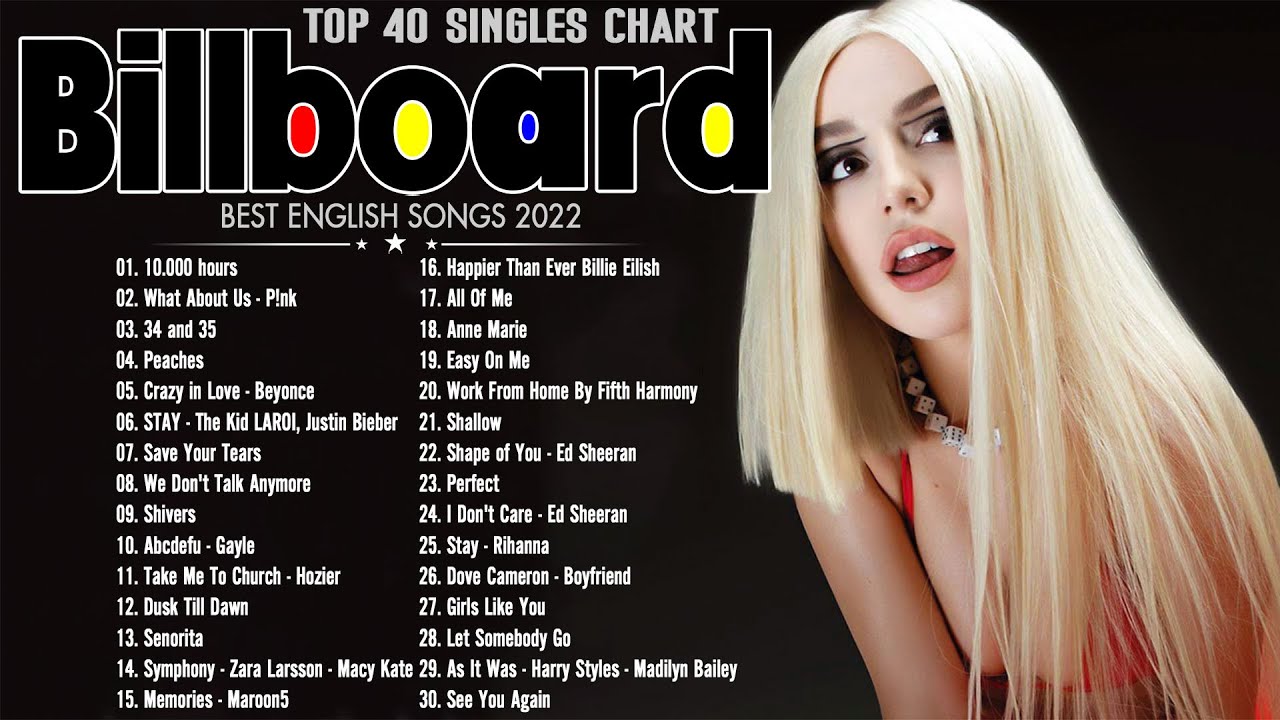 Us Top 40 Songs Of This Week - Best Billboard Music Chart Hits - TOP 40 ...