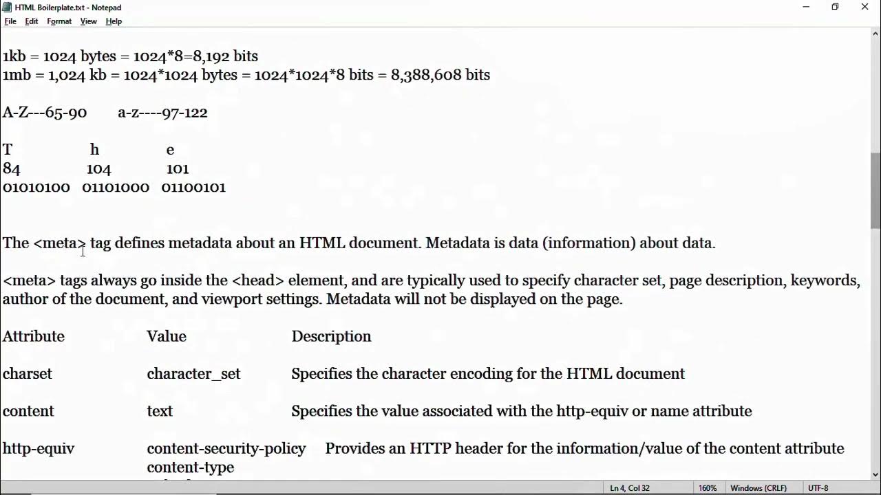 144. Introduction of HTML Head Element - YouTube
