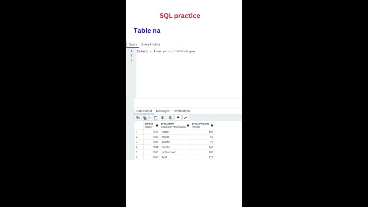 Most Frequently Asked Sql Interview Questions Selenium Java Youtube