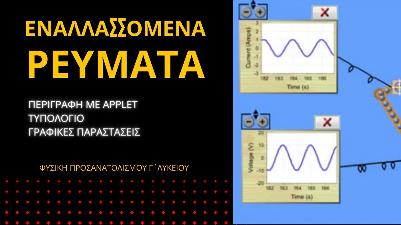 ΕΝΑΛΛΑΣΣΟΜΕΝΑ ΡΕΥΜΑΤΑ | ΤΥΠΟΛΟΓΙΟ - ΠΕΡΙΓΡΑΦΗ , ΝΕΑ ΥΛΗ ΦΥΣΙΚΗΣ Γ ...