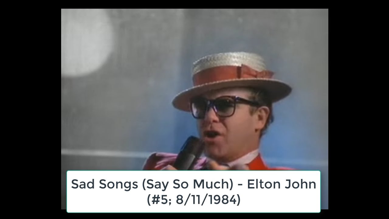 Billboard Top 40 Hits June 16 1984 YouTube billboard-top-40-hits-june-16-1984-youtube