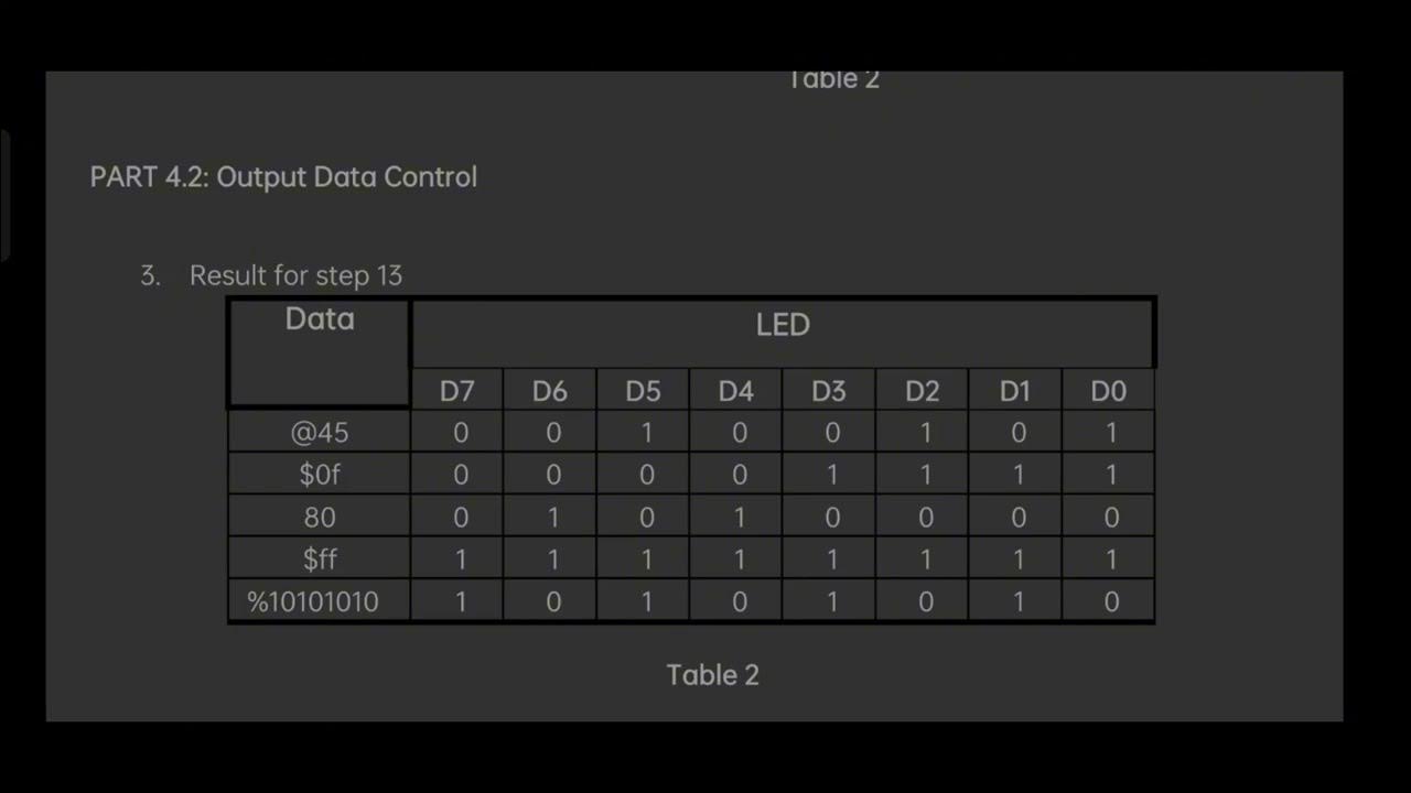 Lab 5 : DATA TRANSFER INSTRUCTIONS & INPUT-OUTPUT OPERATION WITH PROGRAM LOOPS - YouTube