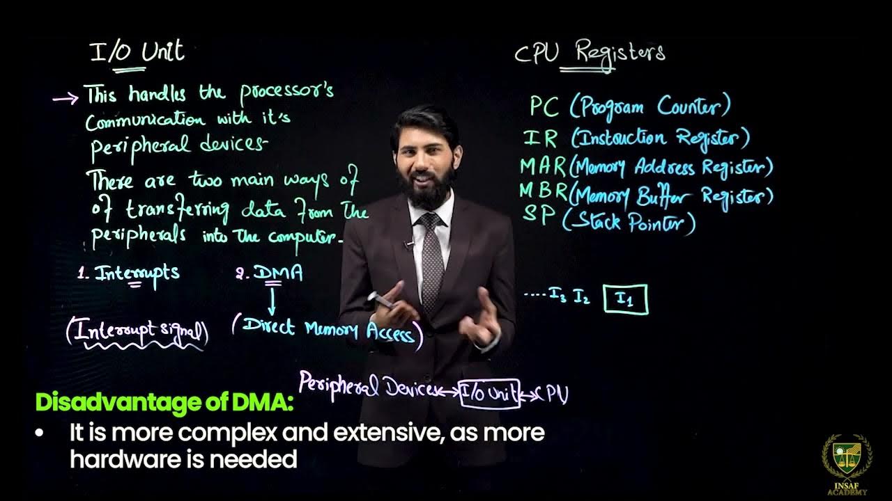 The I/O Unit, CPU Registers ( Part 02 ) | 11TH COMPUTER SCIENCE | CHP 05 | LECTURE NO 5 - YouTube