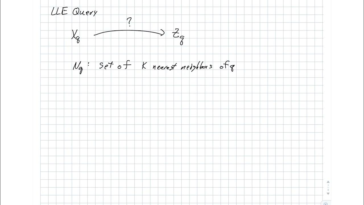 Locally Linear Embedding: Query Process - YouTube