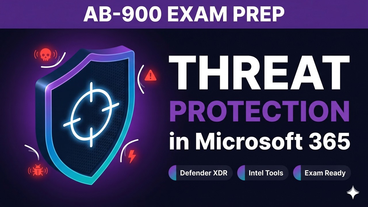 Threat Protection in Microsoft 365 | Defender XDR, ZAP, MSTIC & More ...