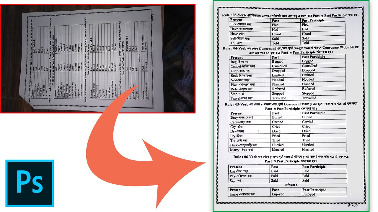 Mobile Camera Captured Document to Print Ready File in Photshop CC Full ...