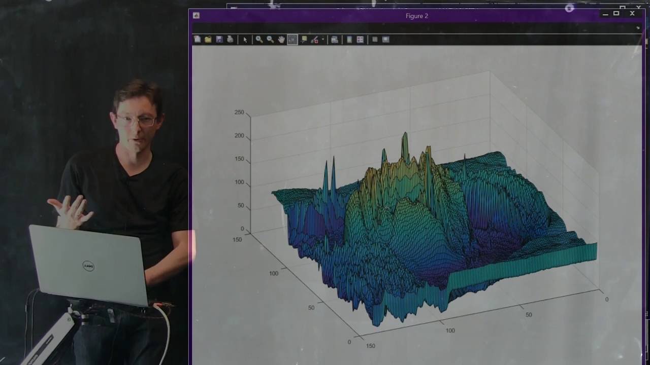 Fourier Transforms: Image Compression, Part 3 - YouTube