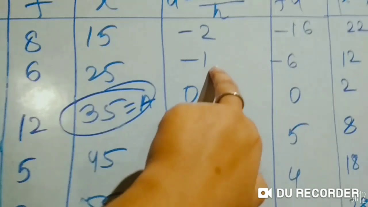 Mean deviation by step deviation method - YouTube