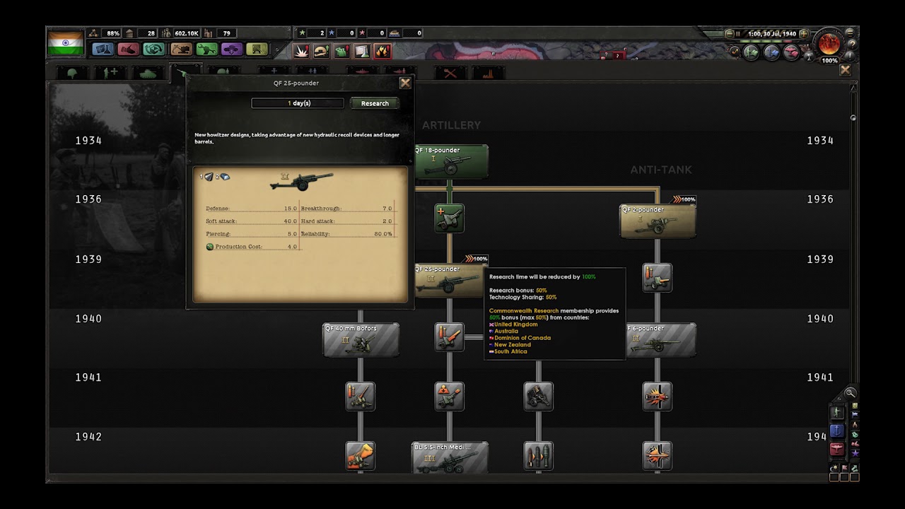 Research Complete sound - Hoi 4 - YouTube