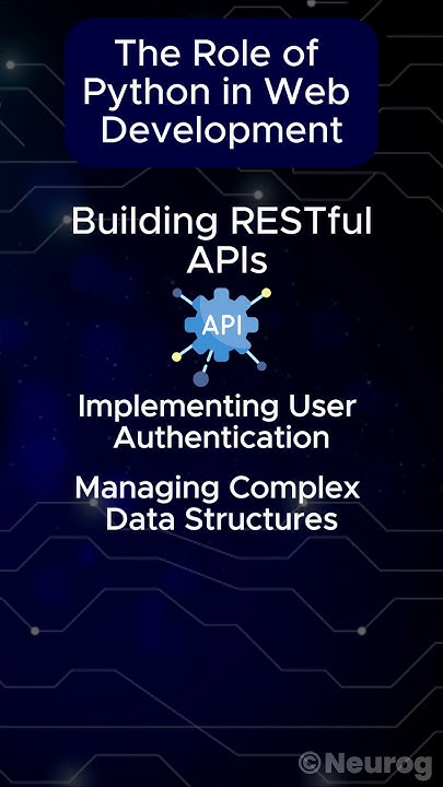 The Role of Python in Web Development - YouTube