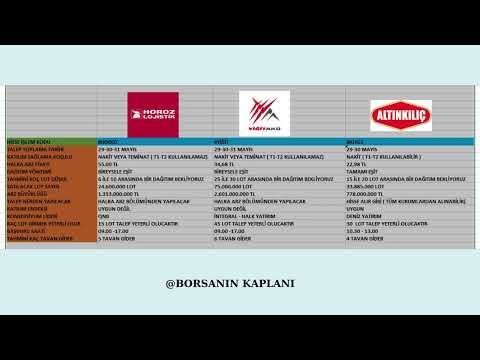 Halka Arz Horoz Lojistik - Yiğit Akü - AltınKılıç GIDA #halkaarz #borsa #hisse #yatırım