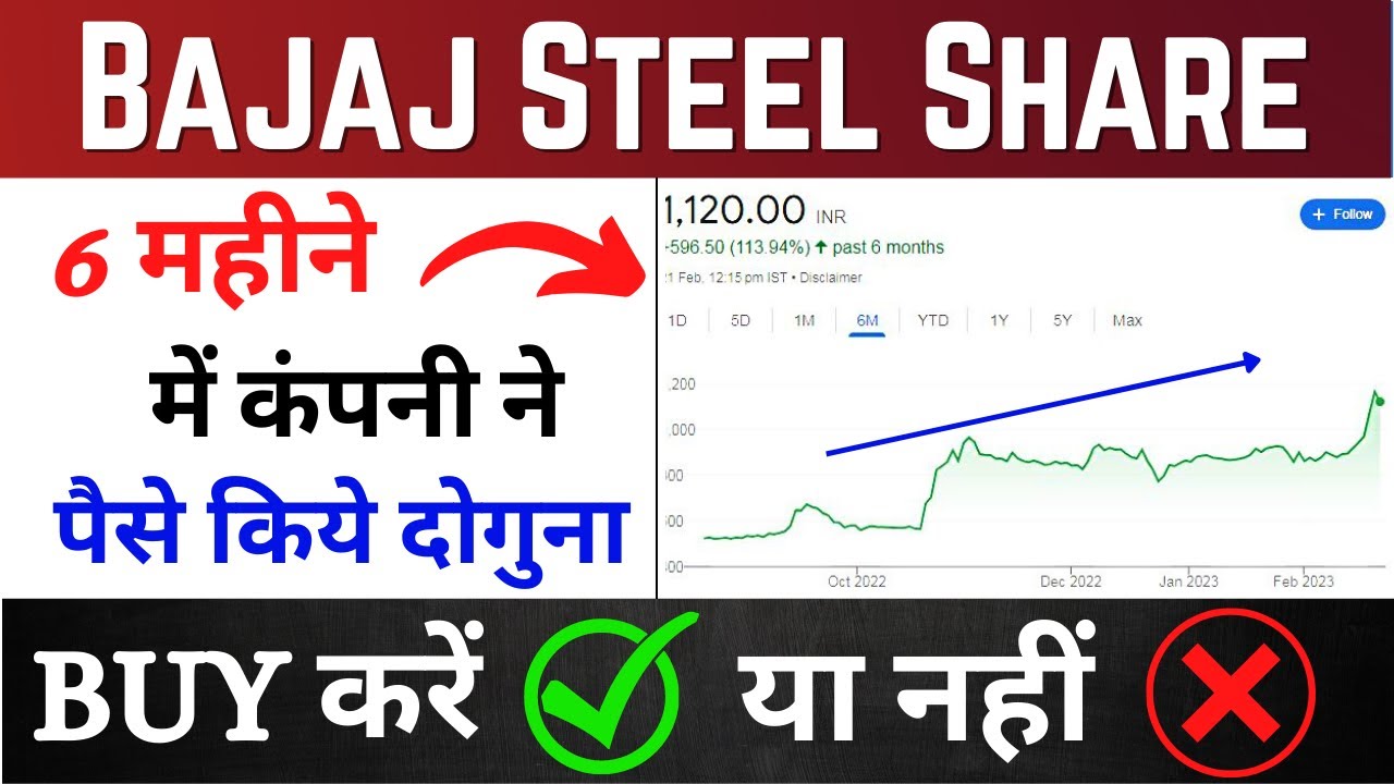 Bajaj Steel Share | Best Steel Industry Share | Bajaj Steel News ...