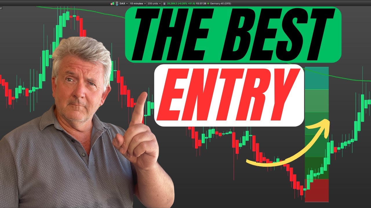The Best Entry Strategies for Trading (How to Enter a Trade) - YouTube