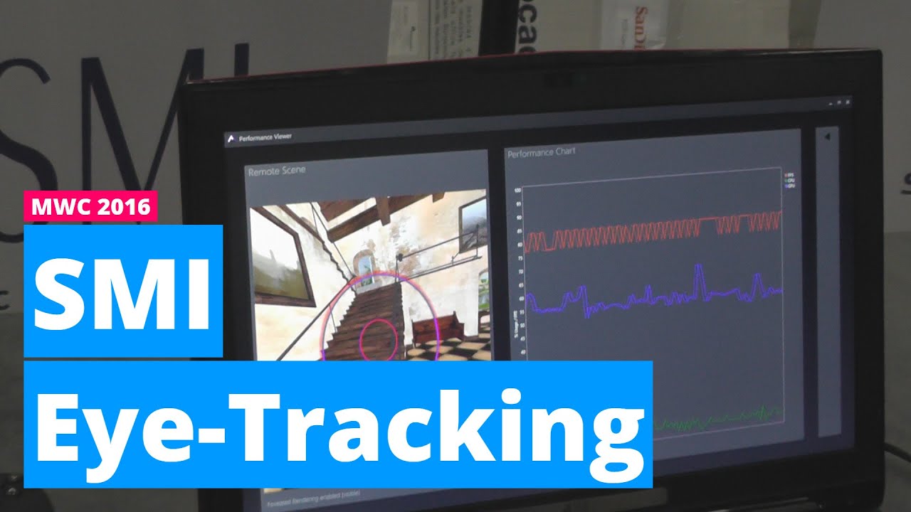 Tecnologia Eye Tracking di SMI per ridurre la potenza necessaria per la ...