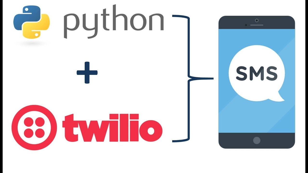 How To Create Text Messaging App With Twilio In Python Python Twilio Youtube 2725