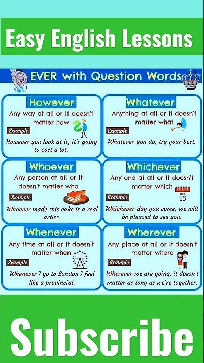 Ever with Question words | Use of ever However Whatever Whichever ...