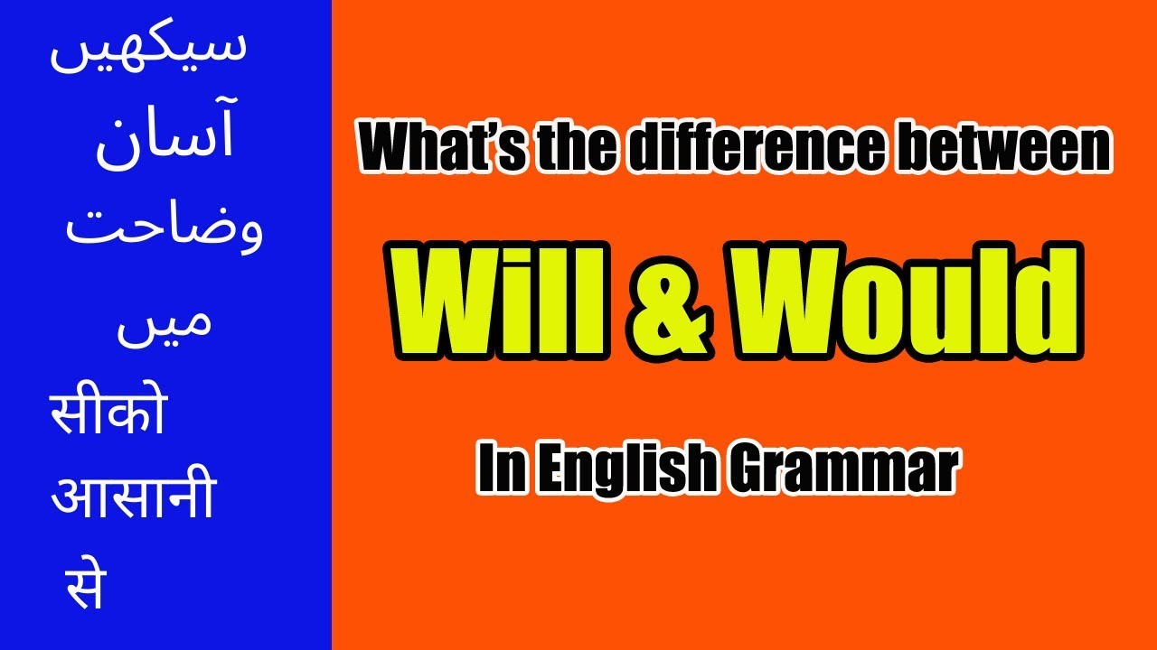 Will & Would Grammar || Correct Use Of Will & Would || Modal Verb Part ...