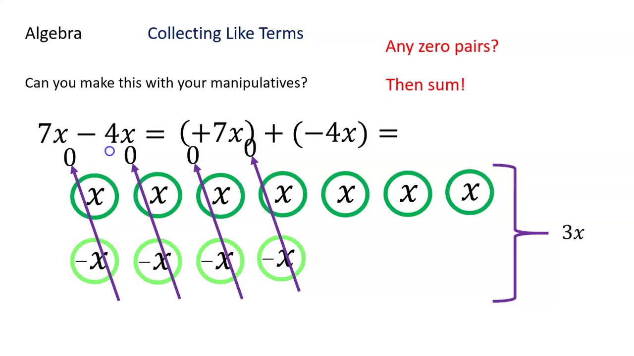 Collecting Like Terms Lesson 1 YouTube collecting-like-terms-lesson-1-youtube