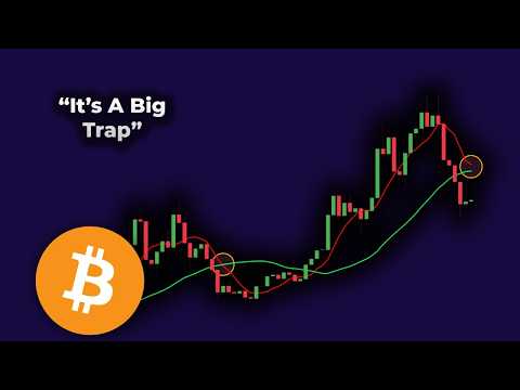 Bitcoin Death Cross Trap