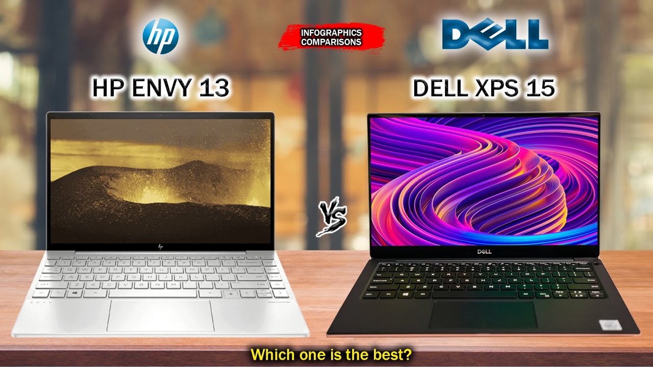 Hp Envy Vs Dell Xps