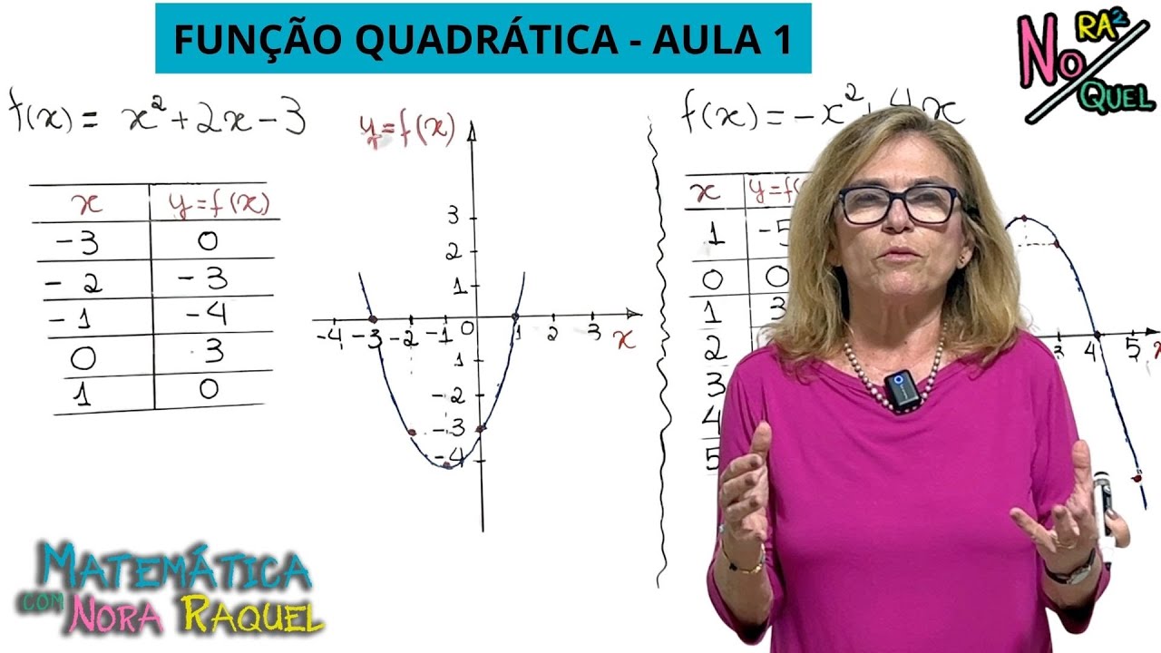 Função Quadrática - AULA 1 Função do Segundo Grau #enem #matemática VEM ...