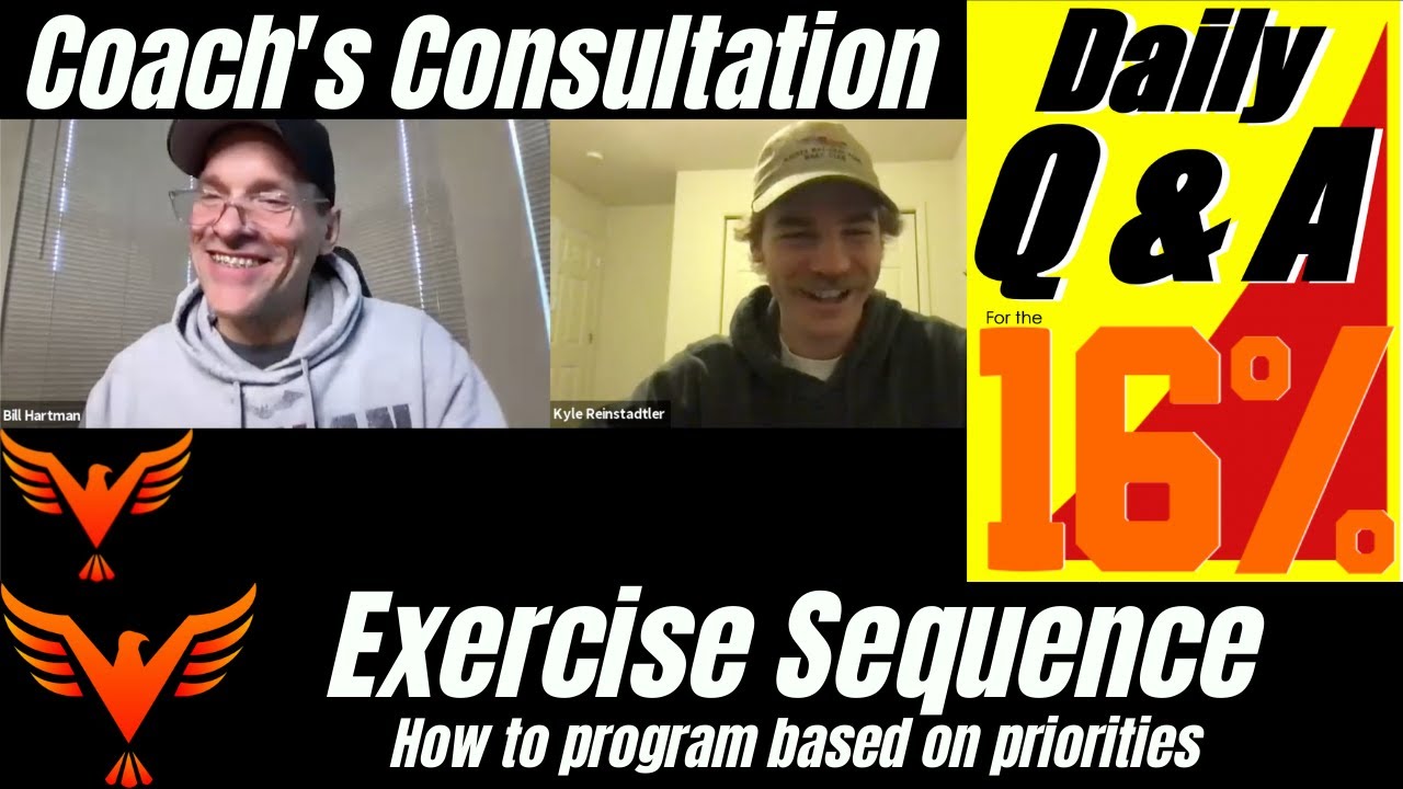 Exercise Sequence - Program Priorities - BillHartmanPT.com Q&A for The ...