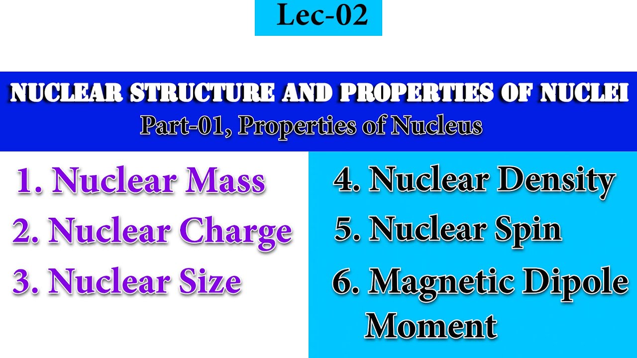 Lec-02, Part 01, Nuclear Physics, Properties of Nucleus - YouTube