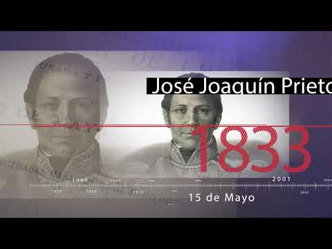 Historia Constitucional de Chile: La Constitución de 1833 - YouTube