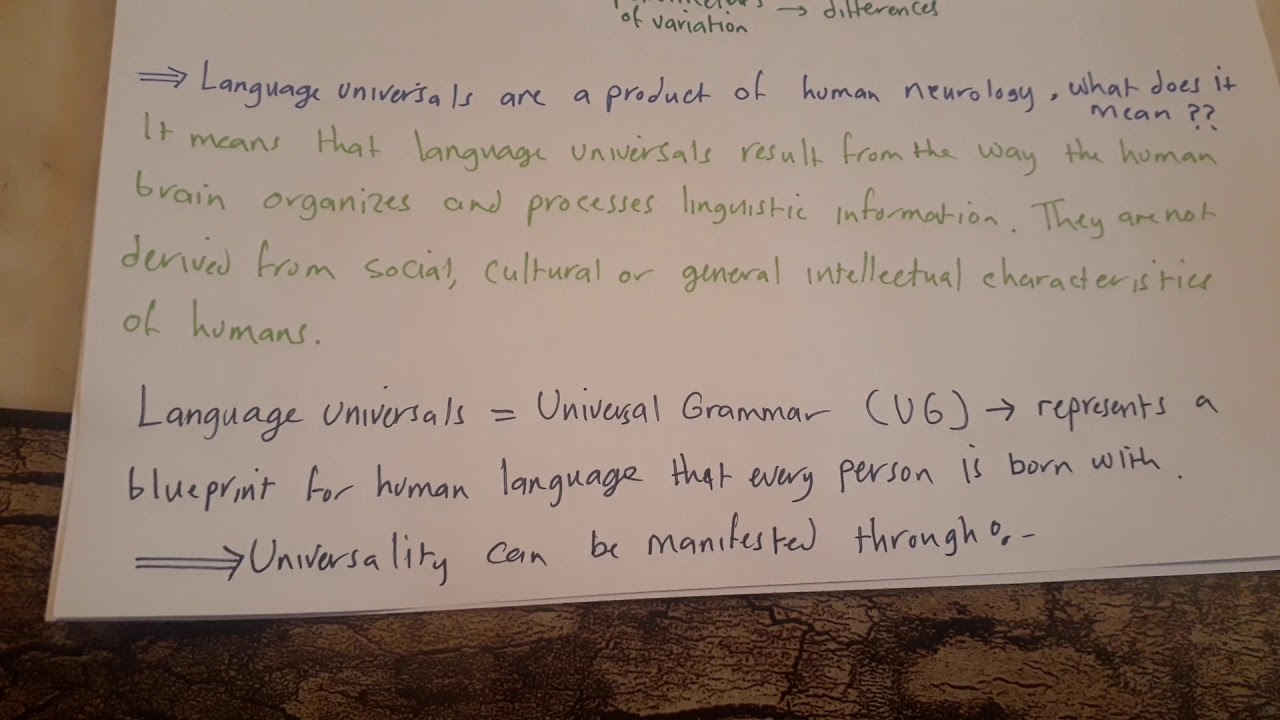Biological Basis of language - YouTube
