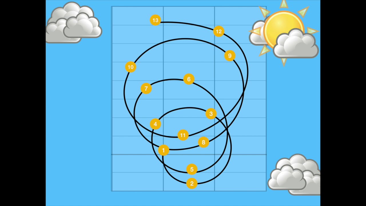 Bird Flight Patterns and Music - YouTube