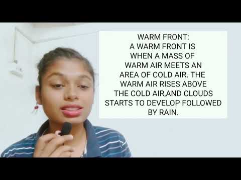 DEFINITION OF FRONT AND TYPES OF FRONT EXPLANATION IN ENGLISH HINDI ...