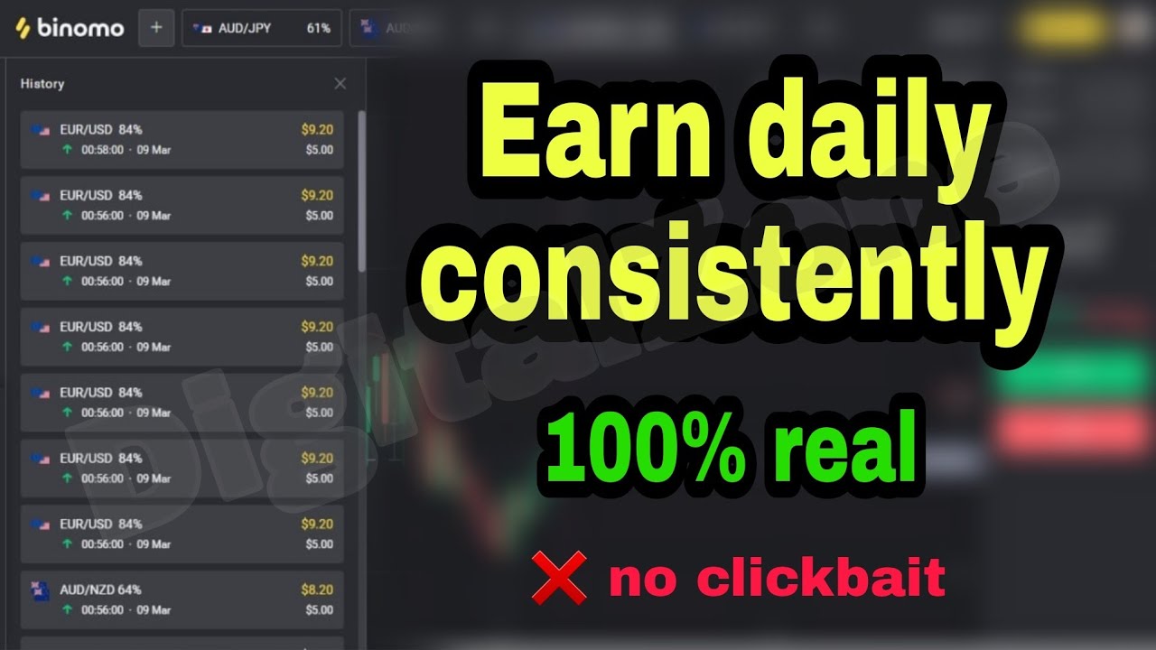 The best trading strategy to earn consistent profits - YouTube