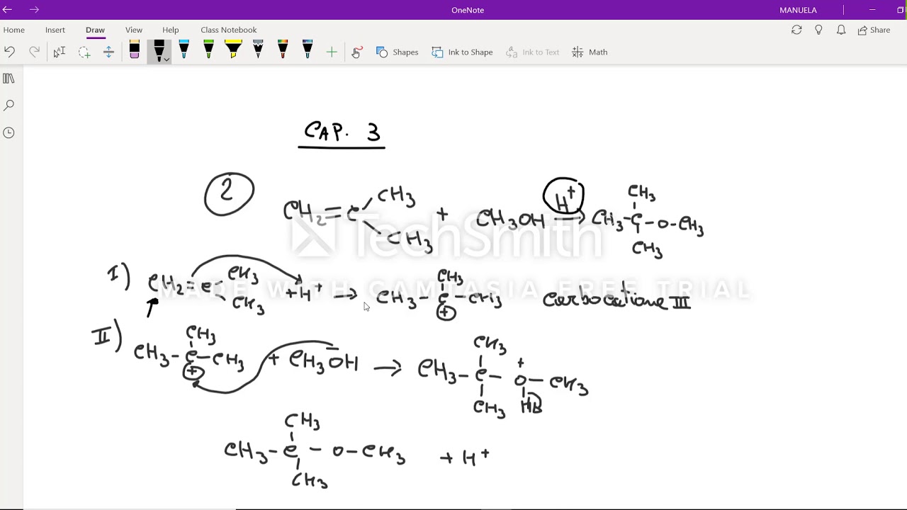 preparazione degli eteri - YouTube