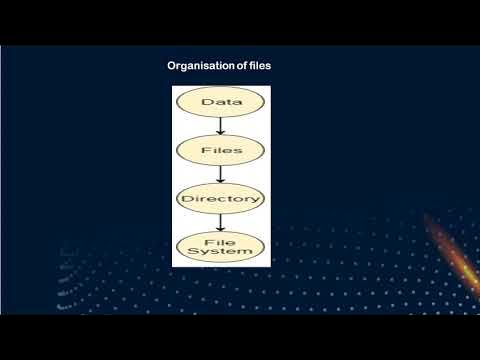 File Concept and its User's as well as System Programmer's Point of ...