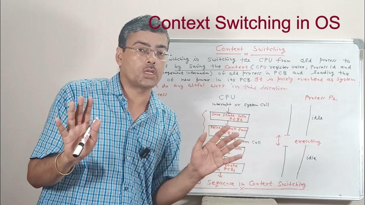 Context Switching in Operating System इन हिन्दी | Context Switching क्या होती है ??????? - YouTube