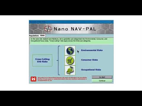 Nano NAV PAL Demonstration - YouTube