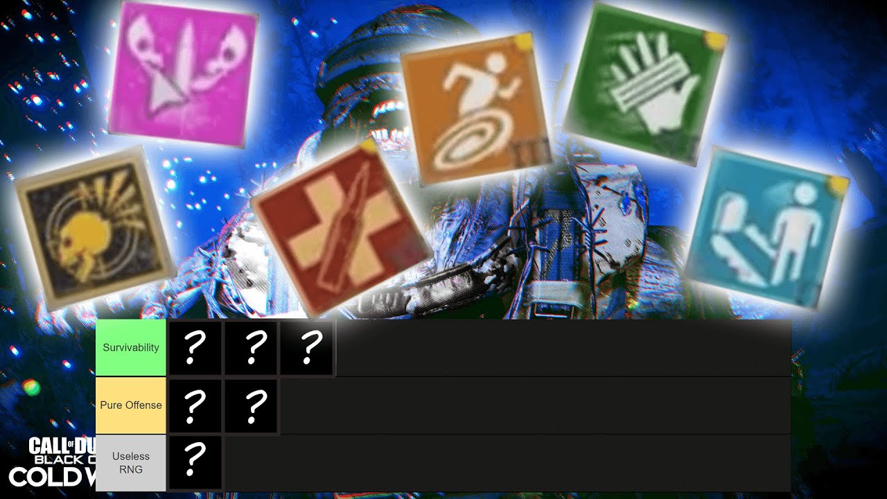 ALL PERKS RANKED // Ranking Perks in Call of Duty: Black Ops Cold War ...