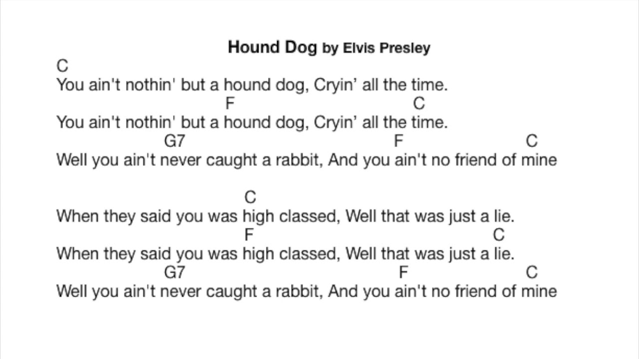 Hound Dog, Easy Ukulele Play Along, Key of C - YouTube