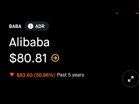 Alibaba (BABA) Stock RALLY is OVER!! Back to $75?! - YouTube