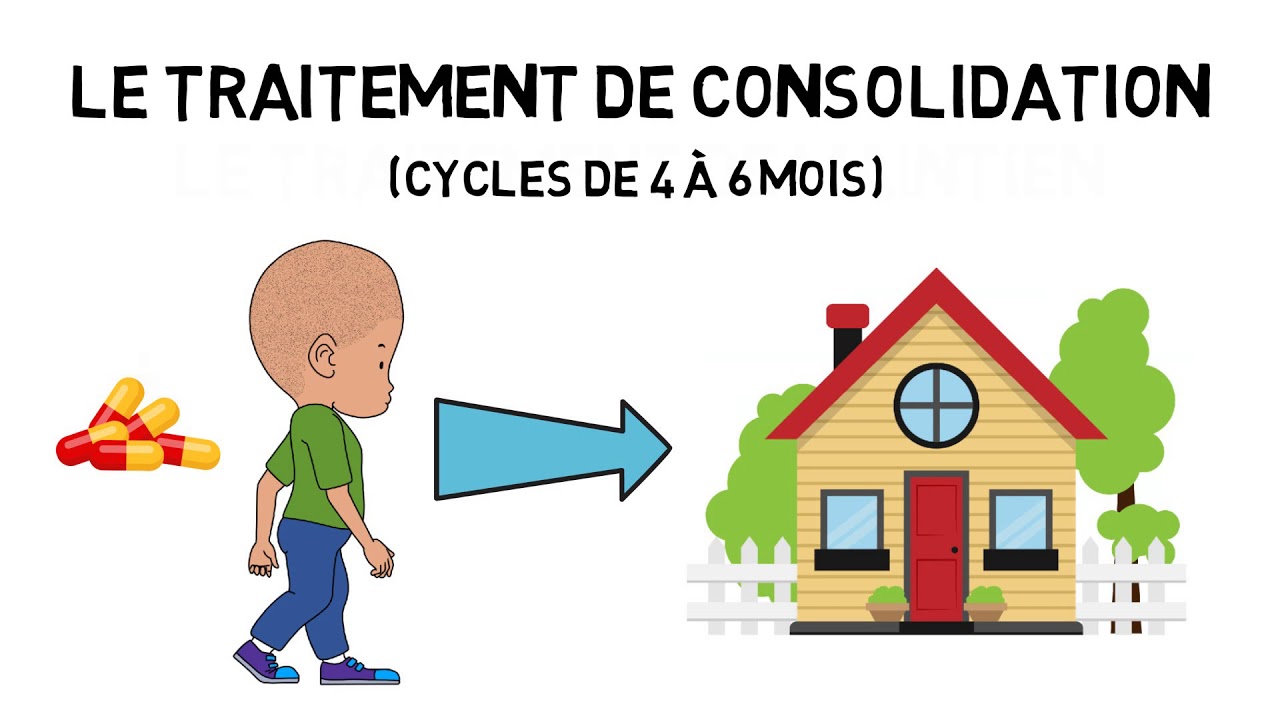 La leucémie chez l'enfant et l'adolescent - YouTube