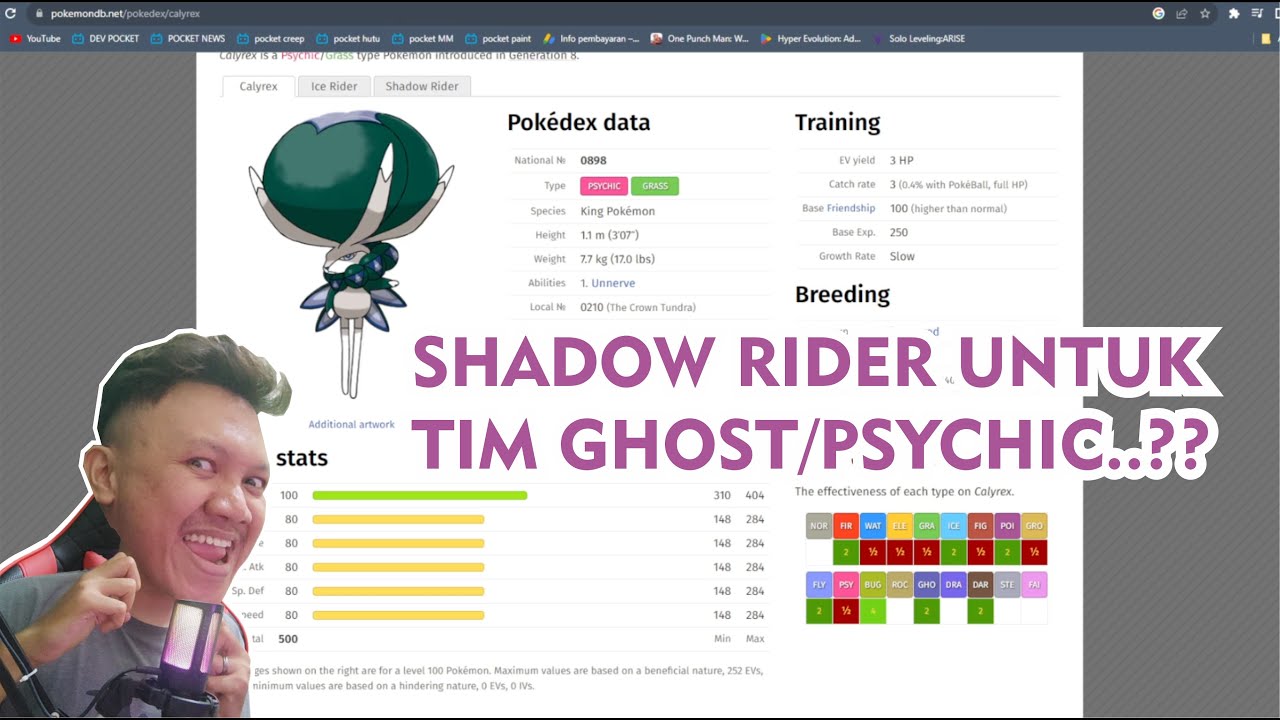 🔥🔥🔥BAHAS CALYREX SHADOW RIDER DAN TIM PSYCHIC‼️| Hyper Evolution ...