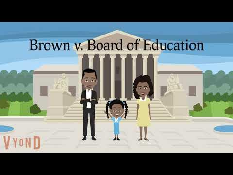 Brown v. Board of Education Explained - YouTube