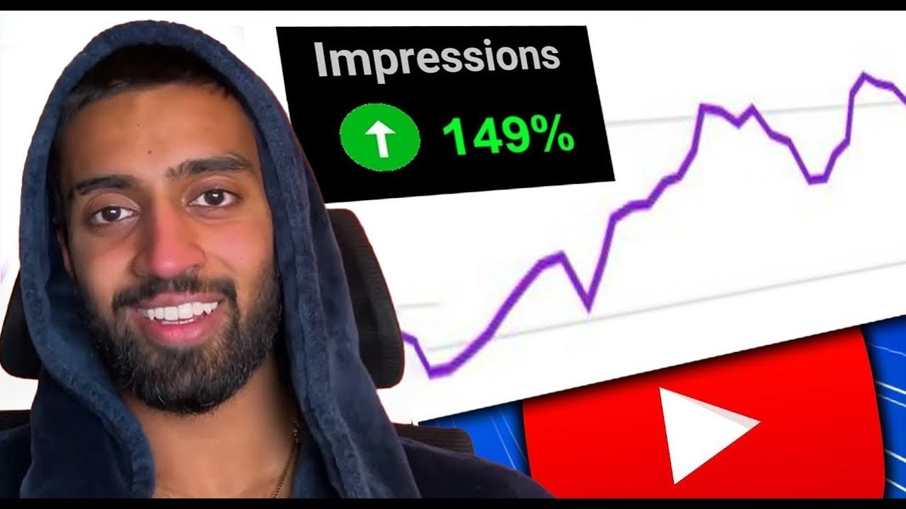 Hamza's TOP SECRET Strategies for Cracking the YouTube Code - YouTube