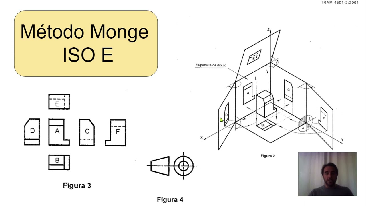 Dibujo 1 y Sistemas de Representación - "Proyecciones, Sistema Monge e ...