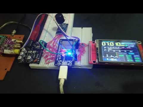 ESP32 SDR SSB receiver experiment #4 74HC4053 Front end - YouTube