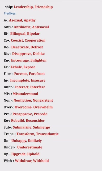 Prefixes & Suffixes: Building Blocks of Words#shortvideo # ...